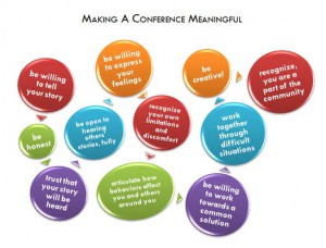 Adult Programs – Restorative Justice Community Action